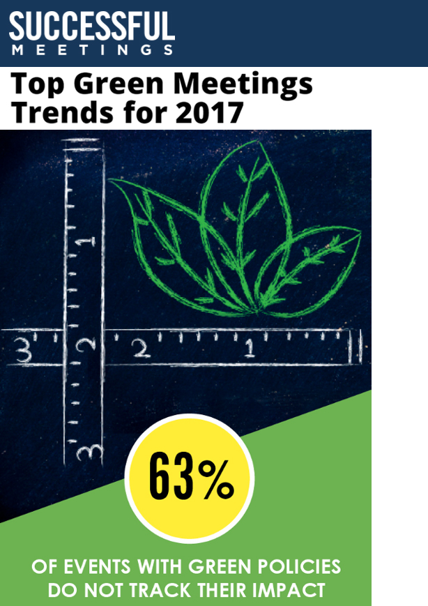 Top Green Meetings Trends for 2017 - The Iceberg